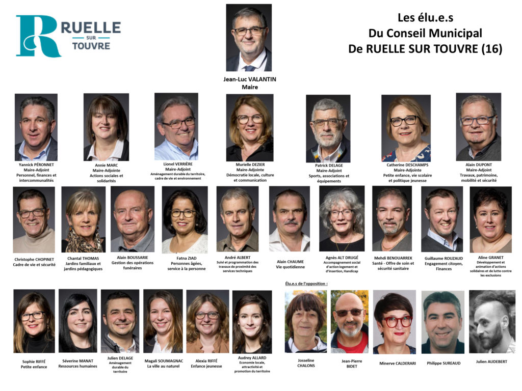 Conseil Municipal - Ruelle sur Touvre